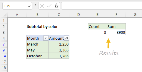 Subtotal by color - Excel formula | Exceljet